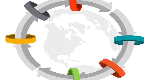 SuccessFactors – TriMundo Inc.